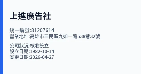 上進廣告社的照片-統編 81207614(高雄市) 公司登記資料與營業項目詳細圖表