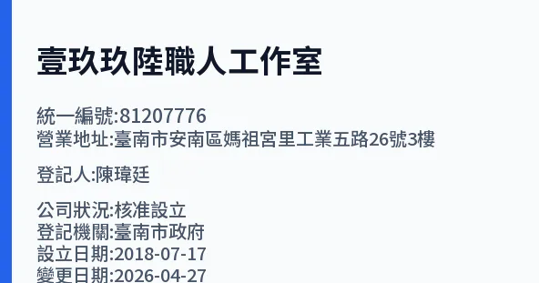 壹玖玖陸職人工作室的照片-統編 81207776(臺南市) 公司登記資料與營業項目詳細圖表