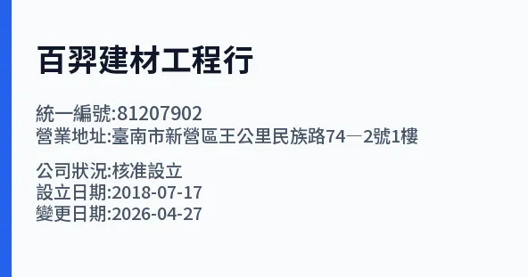 百羿建材工程行的照片-統編 81207902(臺南市) 公司登記資料與營業項目詳細圖表