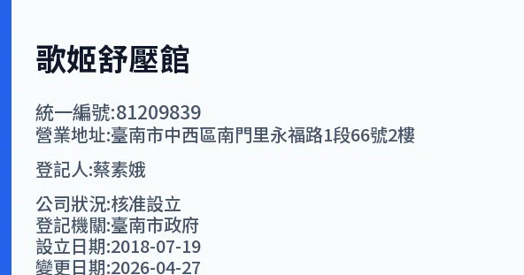 歌姬舒壓館的照片-統編 81209839(臺南市) 公司登記資料與營業項目詳細圖表