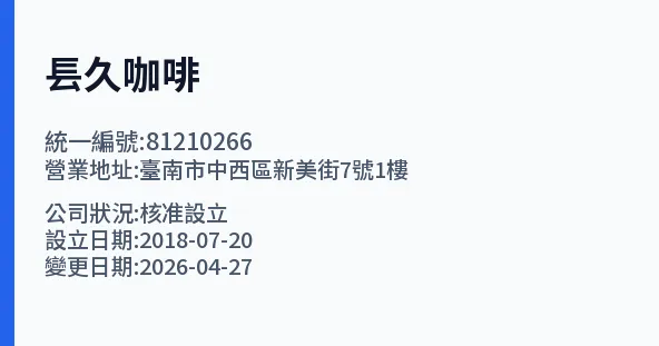 镸久咖啡的照片-統編 81210266(臺南市) 公司登記資料與營業項目詳細圖表