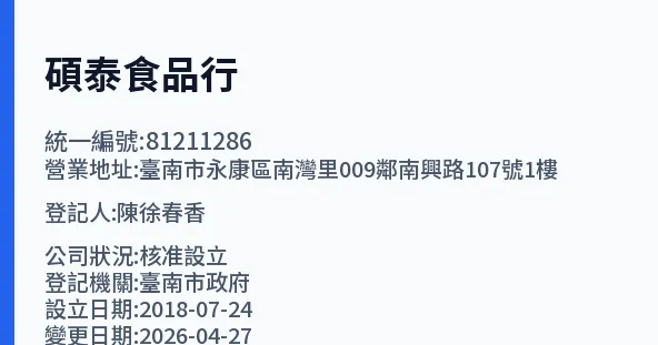 碩泰食品行的照片-統編 81211286(臺南市) 公司登記資料與營業項目詳細圖表