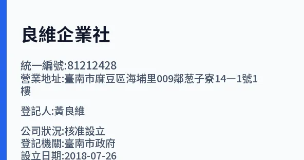 良維企業社的照片-統編 81212428(臺南市) 公司登記資料與營業項目詳細圖表