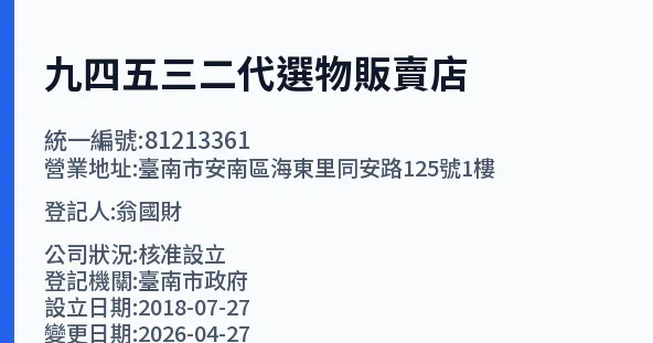 九四五三二代選物販賣店的照片-統編 81213361(臺南市) 公司登記資料與營業項目詳細圖表