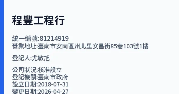 程豐工程行的照片-統編 81214919(臺南市) 公司登記資料與營業項目詳細圖表