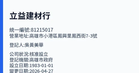 立益建材行的照片-統編 81215017(高雄市) 公司登記資料與營業項目詳細圖表