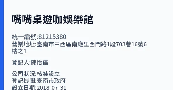 嘴嘴桌遊咖娛樂館的照片-統編 81215380(臺南市) 公司登記資料與營業項目詳細圖表