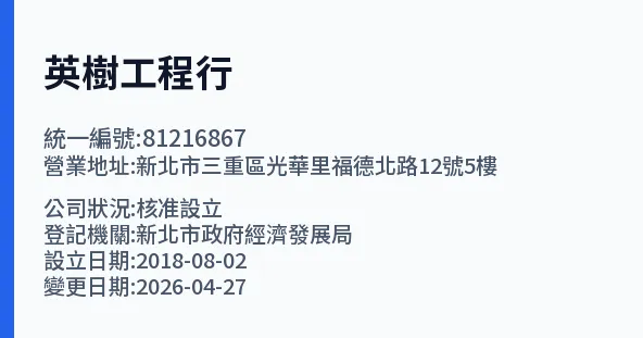 英樹工程行的照片-統編 81216867(新北市) 公司登記資料與營業項目詳細圖表