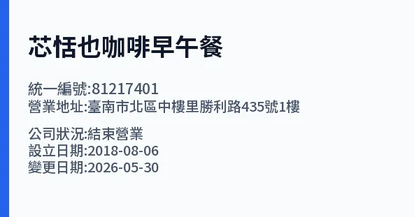 芯恬也咖啡早午餐的照片-統編 81217401(臺南市) 公司登記資料與營業項目詳細圖表