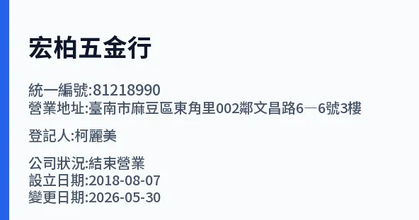 宏柏五金行的照片-統編 81218990(臺南市) 公司登記資料與營業項目詳細圖表