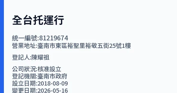 全台托運行的照片-統編 81219674(臺南市) 公司登記資料與營業項目詳細圖表