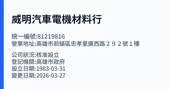 威明汽車電機材料行的照片-統編 81219816(高雄市) 公司登記資料與營業項目詳細圖表