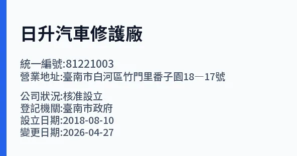 日升汽車修護廠的照片-統編 81221003(臺南市) 公司登記資料與營業項目詳細圖表