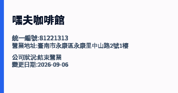 嘿夫咖啡館的照片-統編 81221313(臺南市) 公司登記資料與營業項目詳細圖表