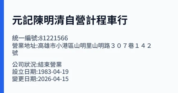 元記陳明清自營計程車行的照片-統編 81221566(高雄市) 公司登記資料與營業項目詳細圖表