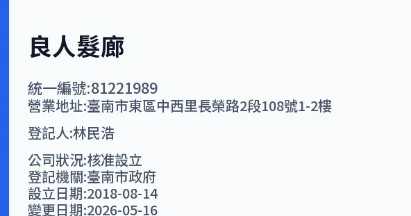 良人髮廊的照片-統編 81221989(臺南市) 公司登記資料與營業項目詳細圖表