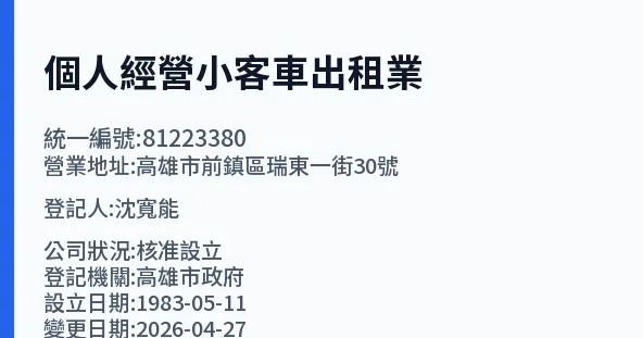 個人經營小客車出租業的照片-統編 81223380(高雄市) 公司登記資料與營業項目詳細圖表