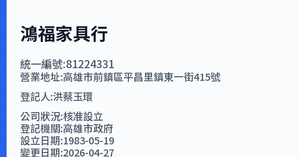 鴻福家具行的照片-統編 81224331(高雄市) 公司登記資料與營業項目詳細圖表