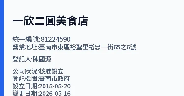 一欣二圓美食店的照片-統編 81224590(臺南市) 公司登記資料與營業項目詳細圖表