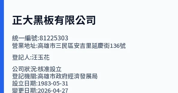 正大黑板有限公司的照片-統編 81225303(高雄市) 公司登記資料與營業項目詳細圖表