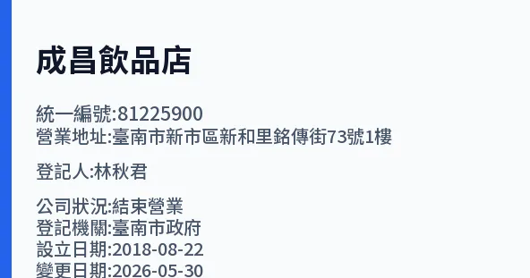 成昌飲品店的照片-統編 81225900(臺南市) 公司登記資料與營業項目詳細圖表