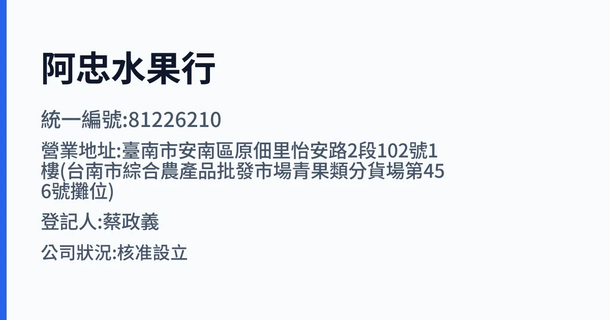 阿忠水果行 - 統編 81226210(臺南市) 公司登記資料與營業項目詳細圖表