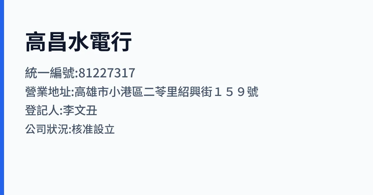 高昌水電行 - 統編 81227317(高雄市) 公司登記資料與營業項目詳細圖表