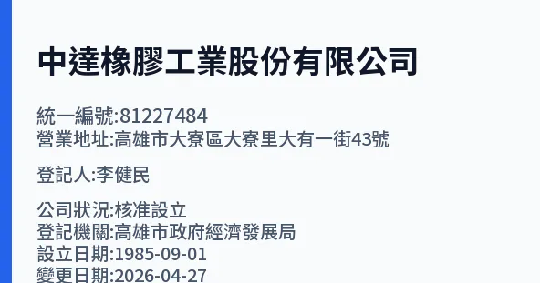 中達橡膠工業股份有限公司的照片-統編 81227484(高雄市) 公司登記資料與營業項目詳細圖表