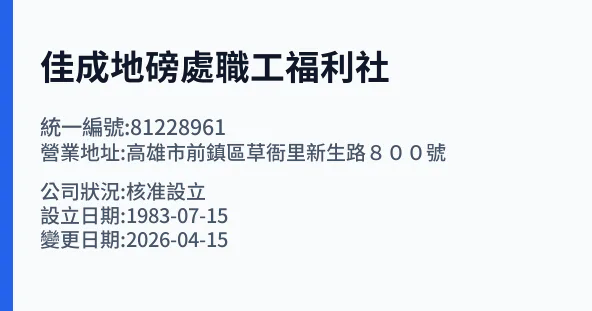 佳成地磅處職工福利社的照片-統編 81228961(高雄市) 公司登記資料與營業項目詳細圖表