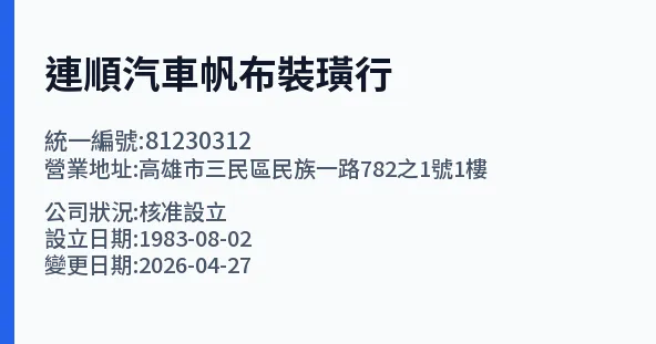 連順汽車帆布裝璜行的照片-統編 81230312(高雄市) 公司登記資料與營業項目詳細圖表