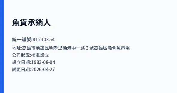 魚貨承銷人的照片-統編 81230354(高雄市) 公司登記資料與營業項目詳細圖表