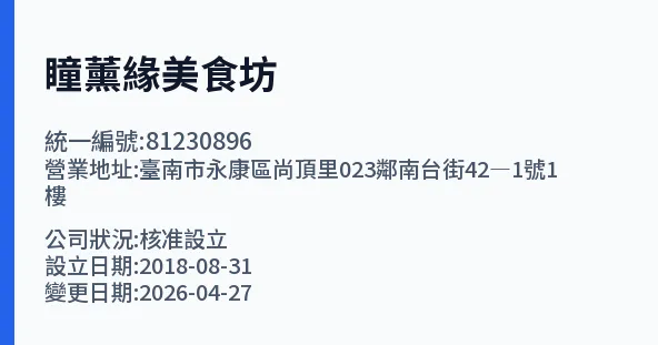 瞳薰緣美食坊的照片-統編 81230896(臺南市) 公司登記資料與營業項目詳細圖表