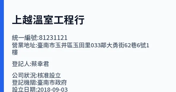 上越溫室工程行的照片-統編 81231121(臺南市) 公司登記資料與營業項目詳細圖表
