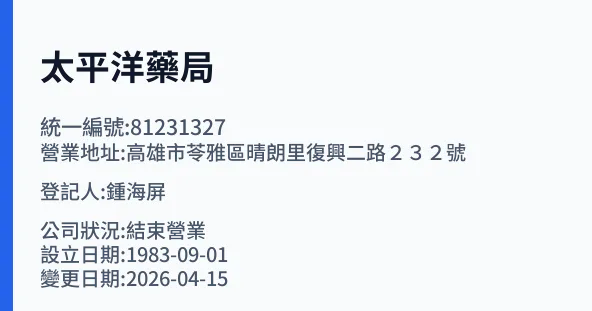 太平洋藥局的照片-統編 81231327(高雄市) 公司登記資料與營業項目詳細圖表