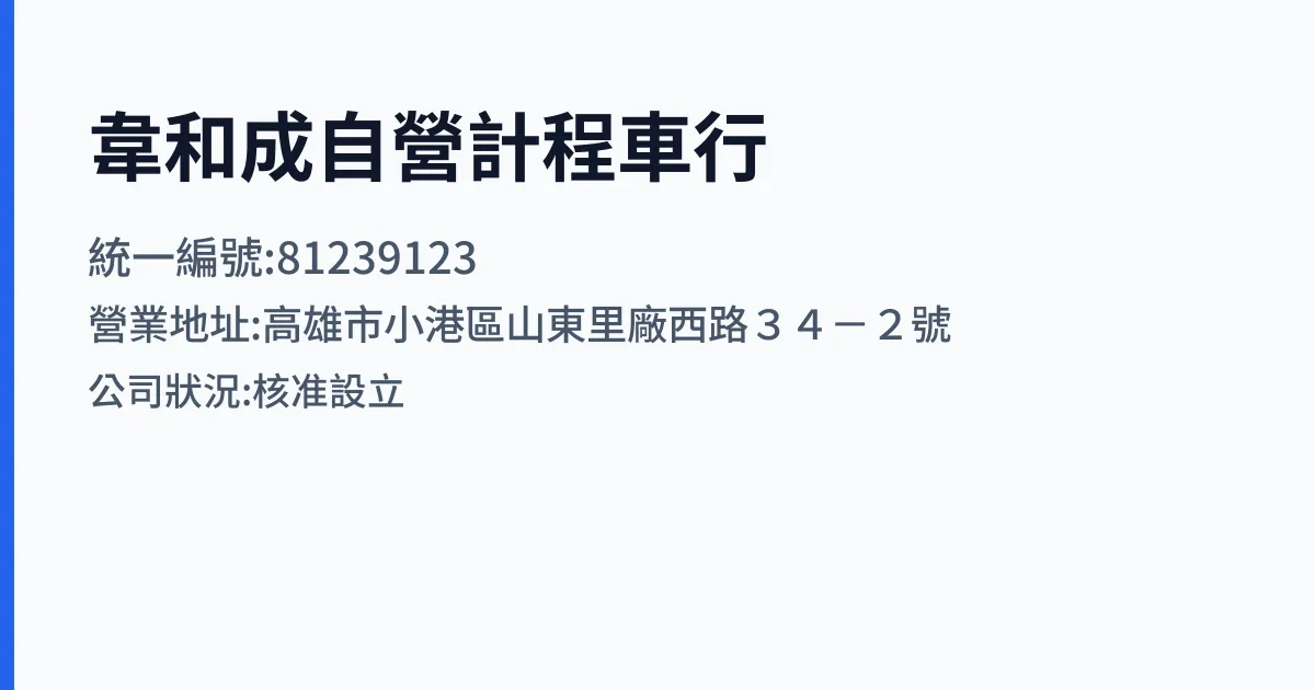 韋和成自營計程車行 - 統編 81239123(高雄市) 公司登記資料與營業項目詳細圖表