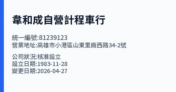 韋和成自營計程車行的照片-統編 81239123(高雄市) 公司登記資料與營業項目詳細圖表