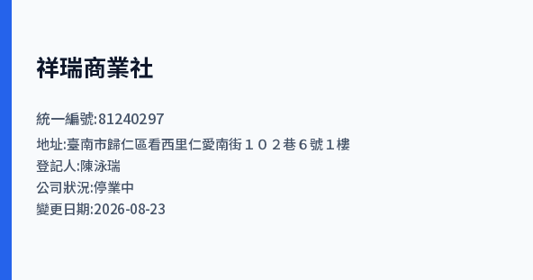 祥瑞商業社的照片-統編 81240297(臺南市) 公司登記資料與營業項目詳細圖表
