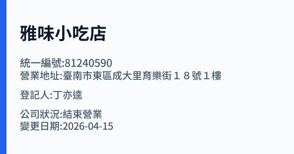 雅味小吃店的照片-統編 81240590(臺南市) 公司登記資料與營業項目詳細圖表