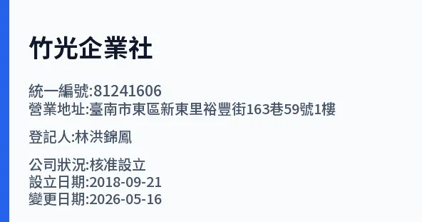竹光企業社的照片-統編 81241606(臺南市) 公司登記資料與營業項目詳細圖表
