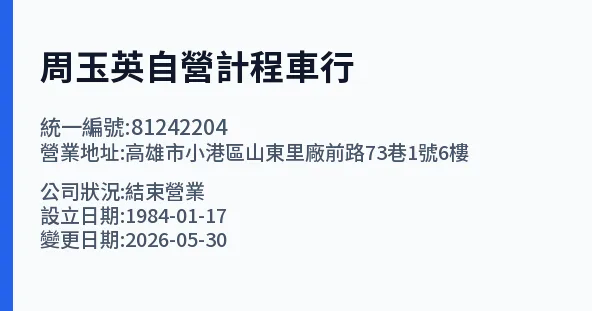 周玉英自營計程車行的照片-統編 81242204(高雄市) 公司登記資料與營業項目詳細圖表