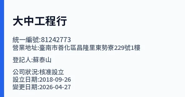 大中工程行的照片-統編 81242773(臺南市) 公司登記資料與營業項目詳細圖表