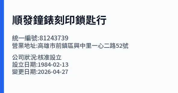 順發鐘錶刻印鎖匙行的照片-統編 81243739(高雄市) 公司登記資料與營業項目詳細圖表