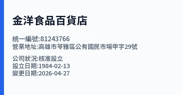 金洋食品百貨店的照片-統編 81243766(高雄市) 公司登記資料與營業項目詳細圖表