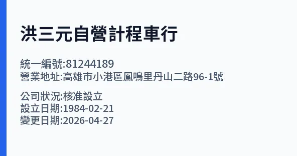 洪三元自營計程車行的照片-統編 81244189(高雄市) 公司登記資料與營業項目詳細圖表
