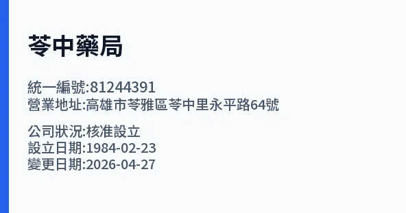 苓中藥局的照片-統編 81244391(高雄市) 公司登記資料與營業項目詳細圖表