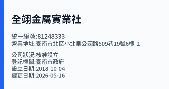 全翊金屬實業社的照片-統編 81248333(臺南市) 公司登記資料與營業項目詳細圖表