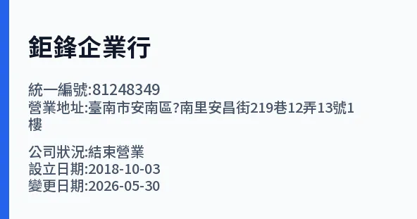鉅鋒企業行的照片-統編 81248349(臺南市) 公司登記資料與營業項目詳細圖表