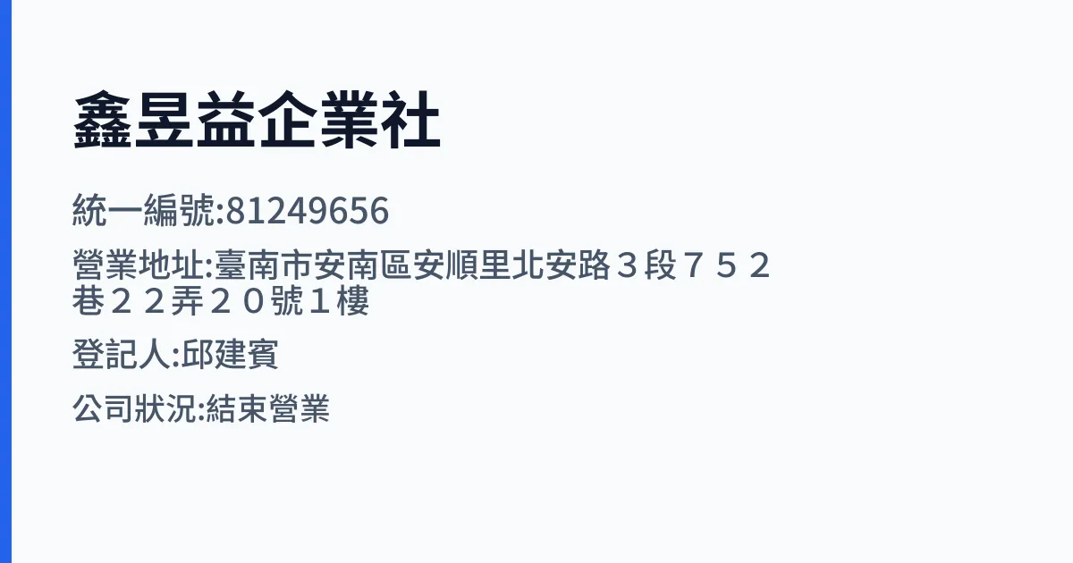 鑫昱益企業社 - 統編 81249656(臺南市) 公司登記資料與營業項目詳細圖表