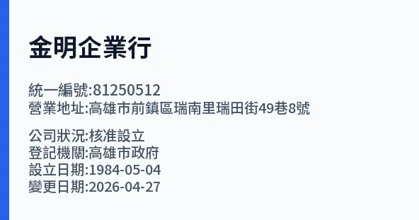 金明企業行的照片-統編 81250512(高雄市) 公司登記資料與營業項目詳細圖表