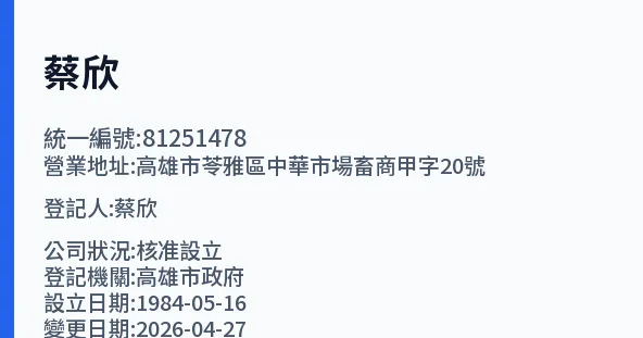 蔡欣的照片-統編 81251478(高雄市) 公司登記資料與營業項目詳細圖表